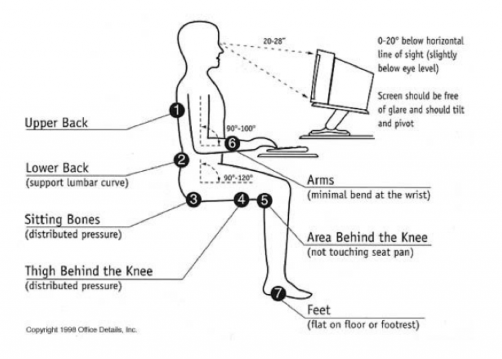 Health & Safety Policy and Procedures | HMDT Music Saturday Programme